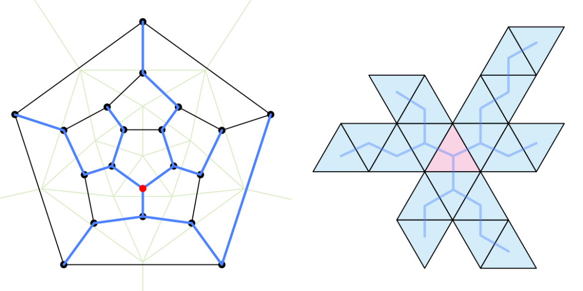 Polyhedra, nets and Hamiltonian cycles – Pteragony